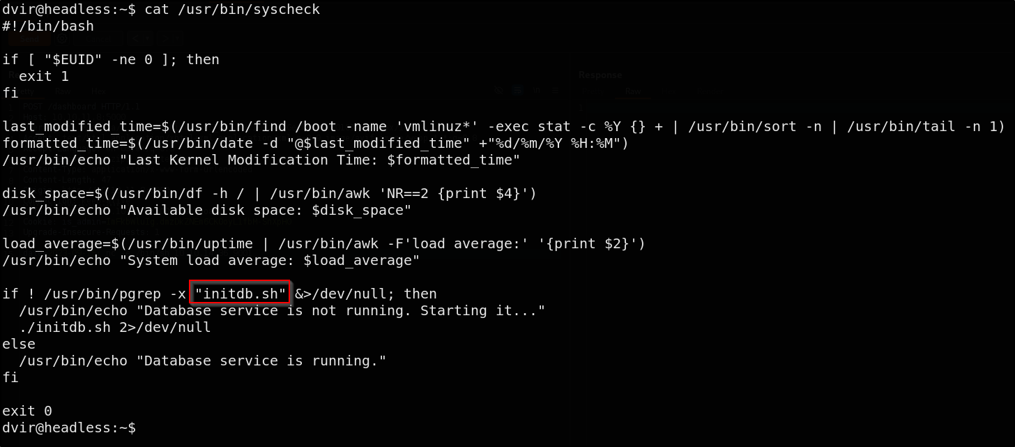 Hack the Box (HTB) - Headless | HomeLab Docs